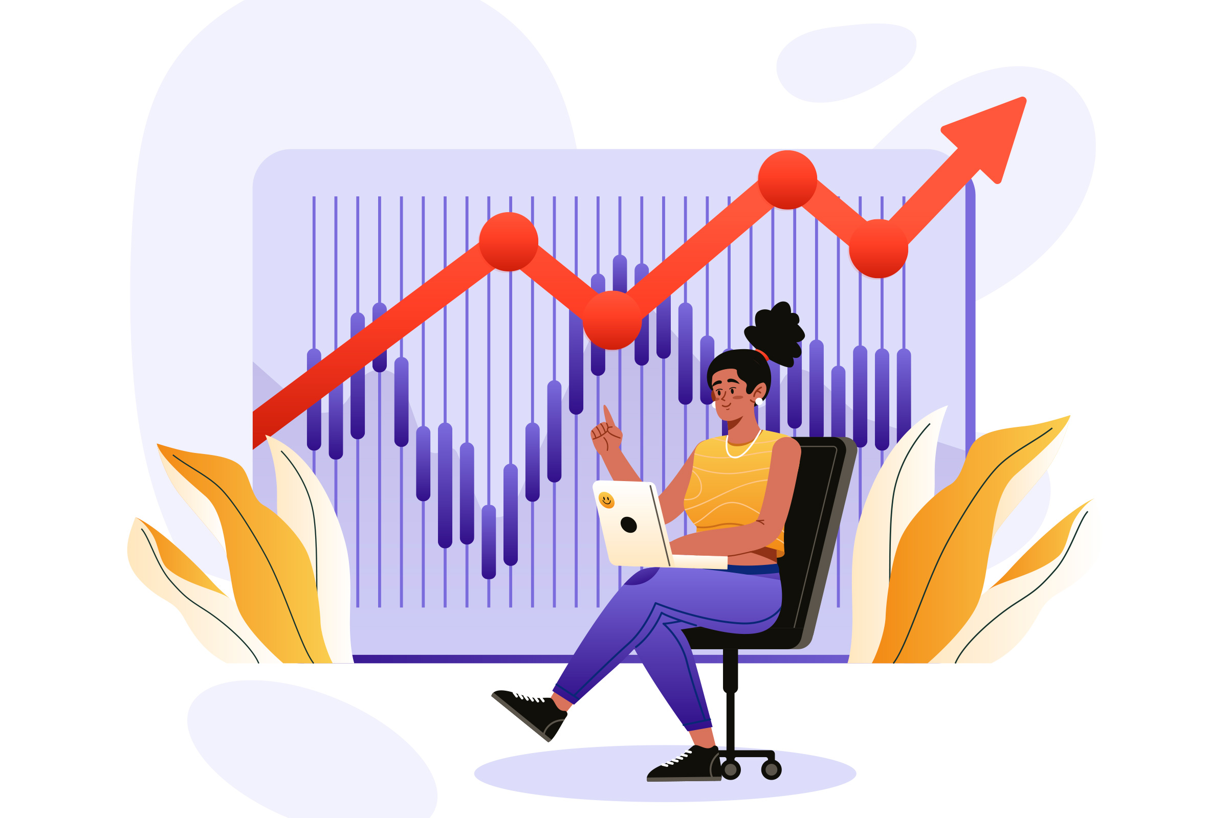 MetaTrader Indicators - Guru Blog