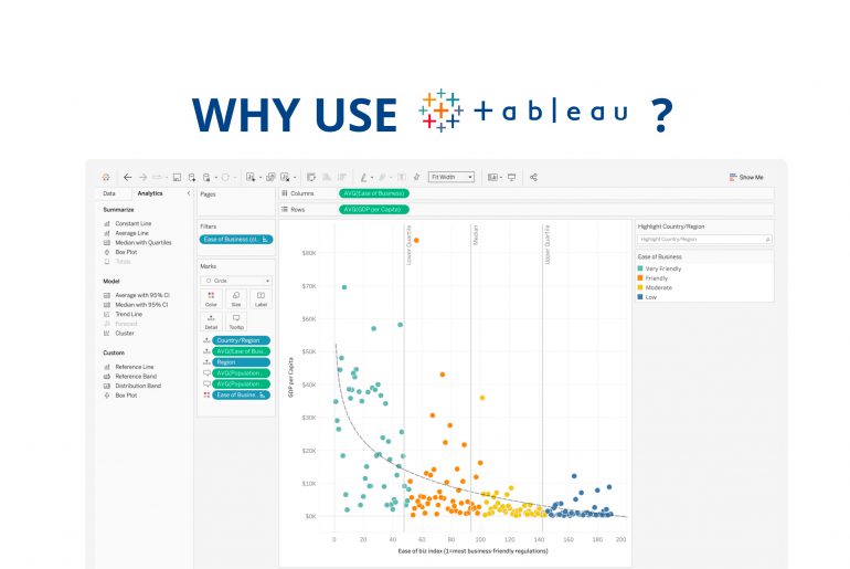 Why Use Tableau? - Guru Blog