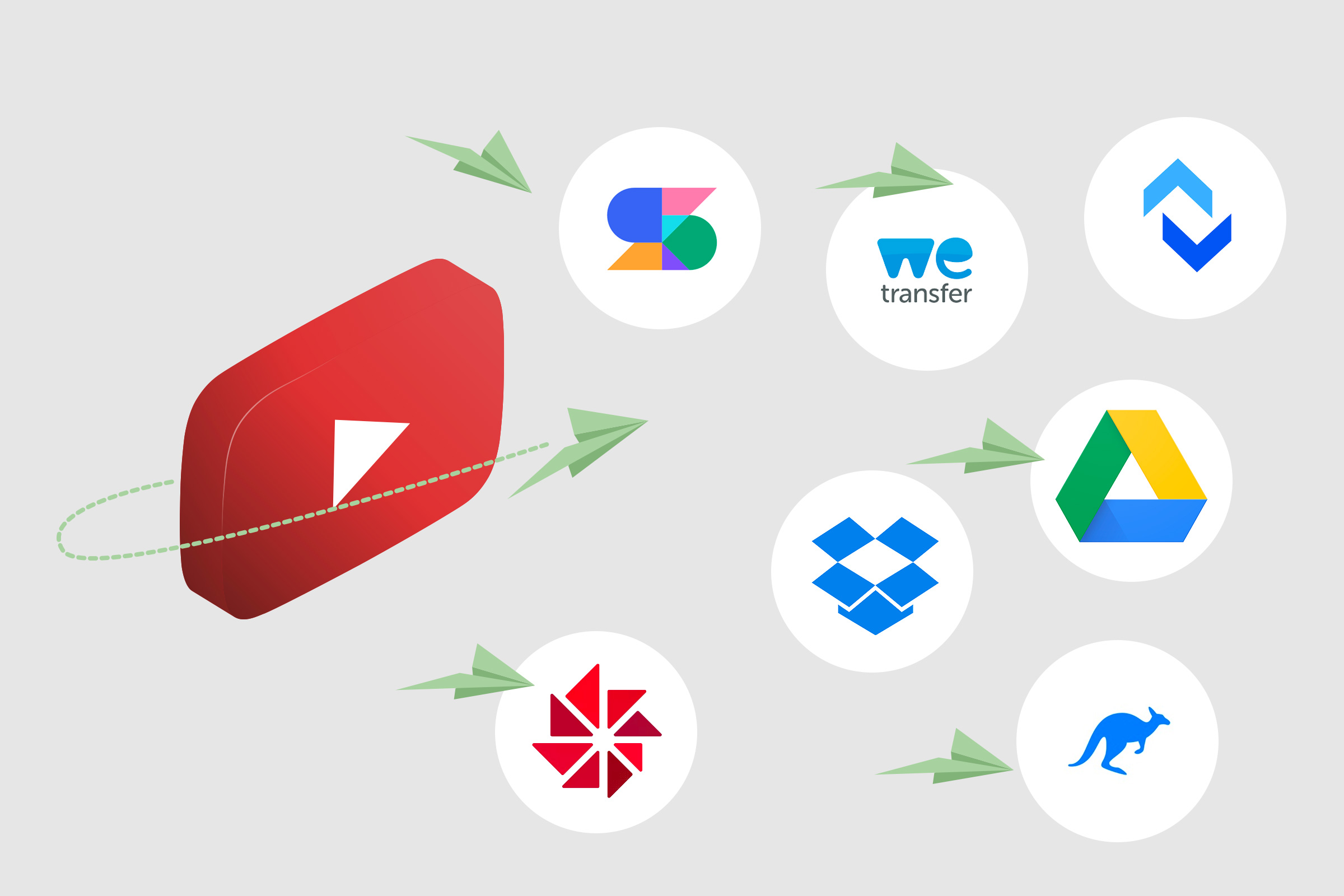 How Do YouTubers Send Files to Their Editors? - Guru Blog