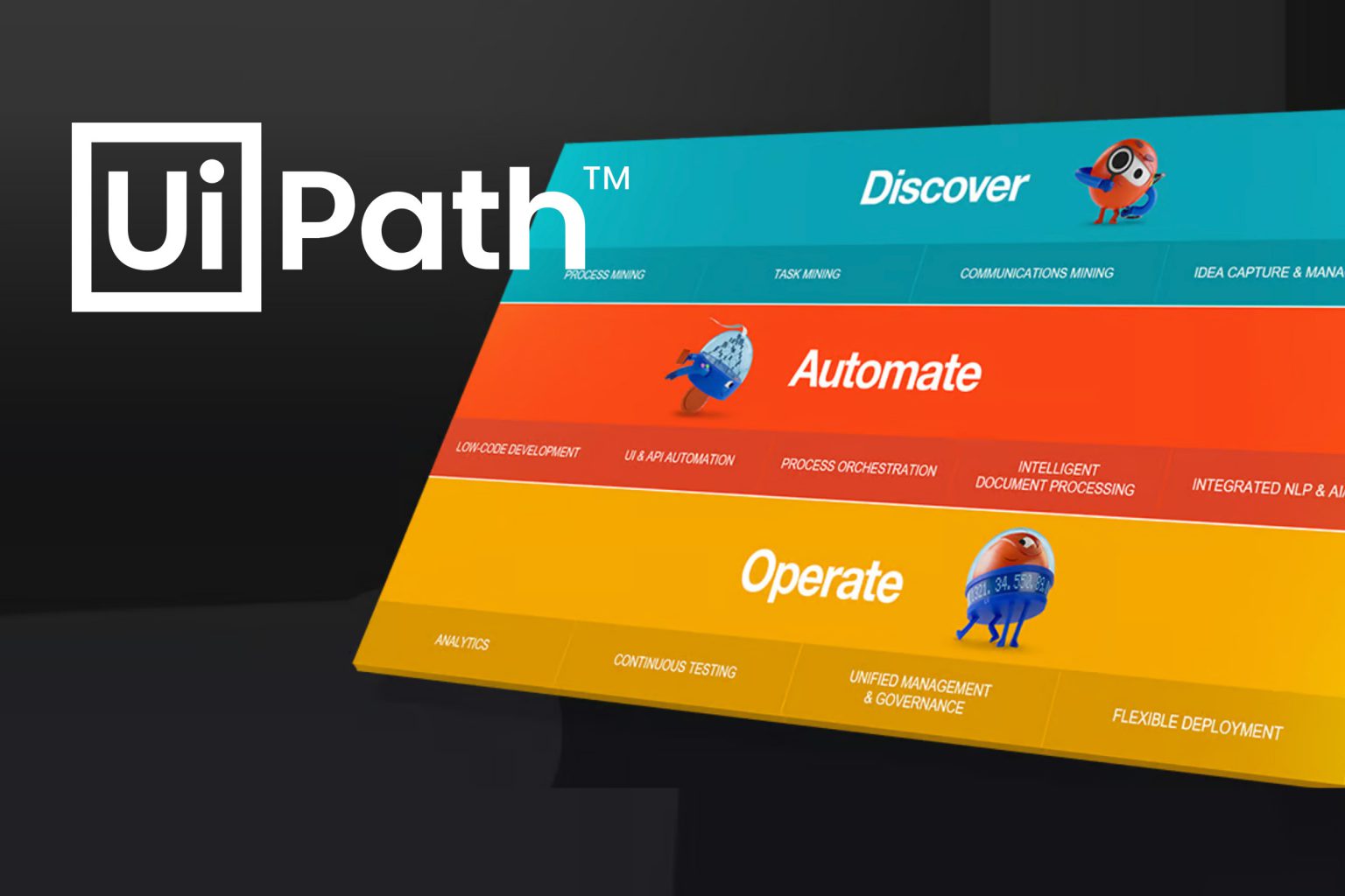 What Does UiPath Do? - Guru Blog