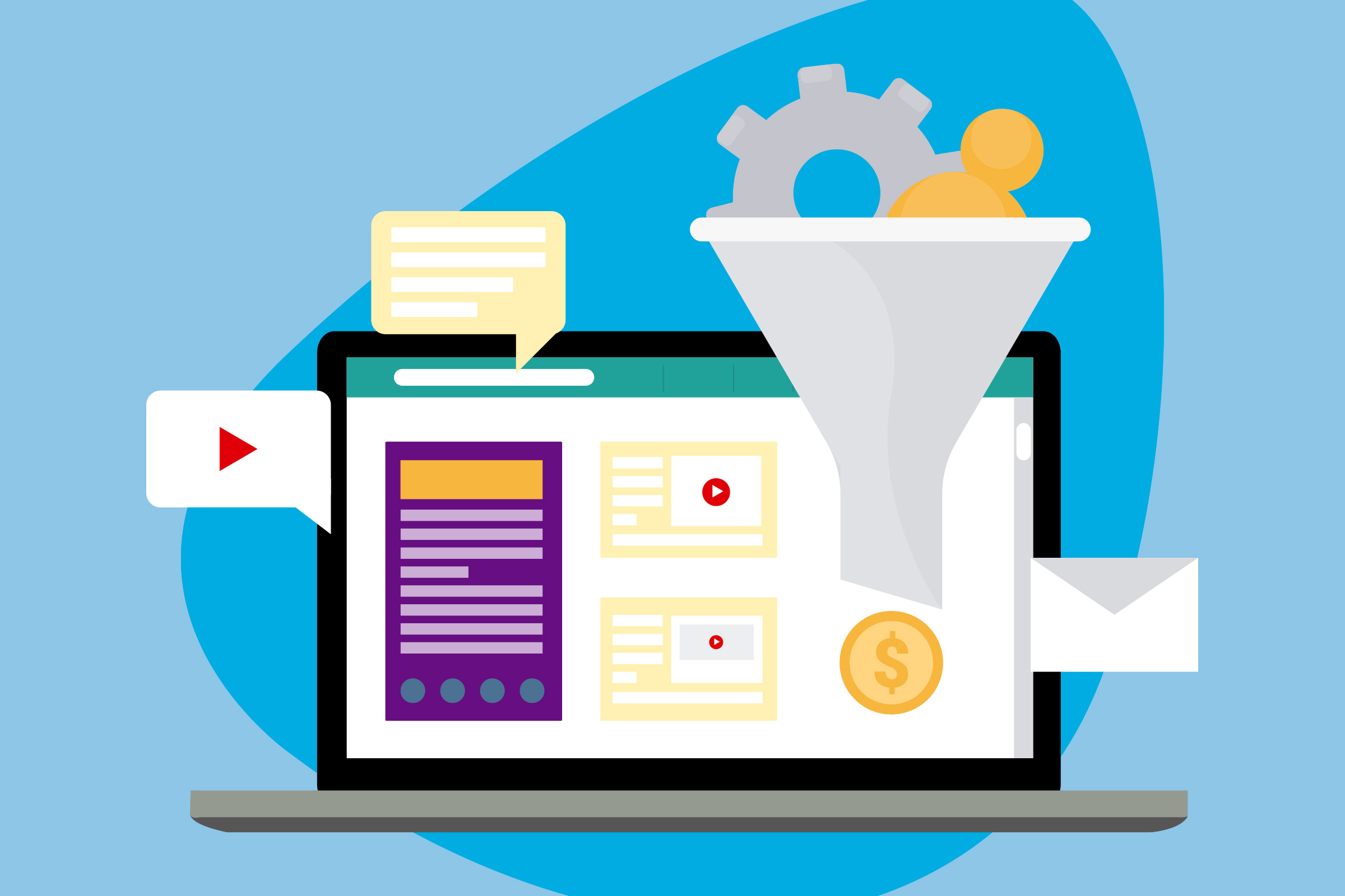 How Do ClickFunnels Work? - Guru Blog