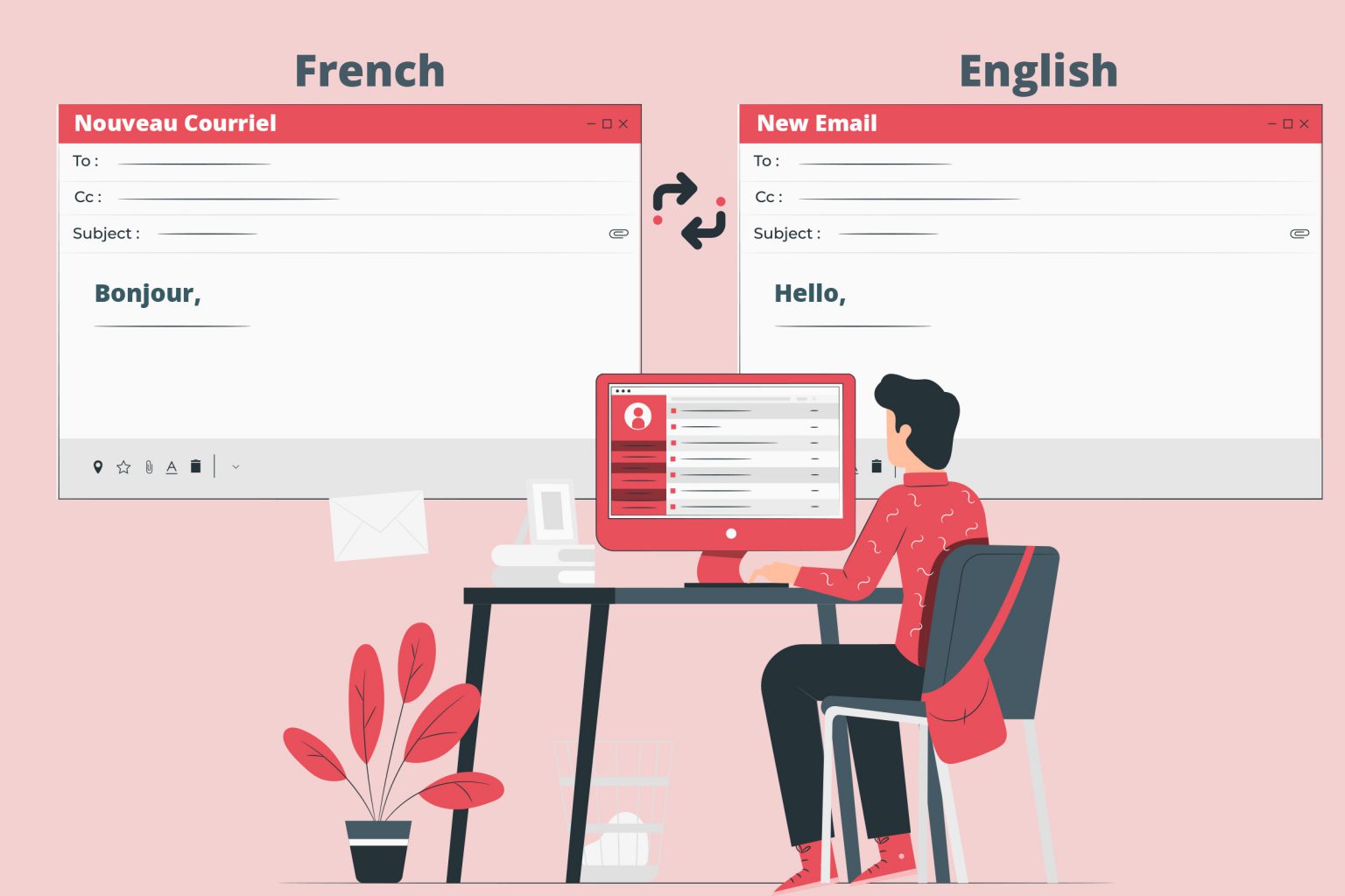 How Can I Translate an Email from French to English? - Guru Blog